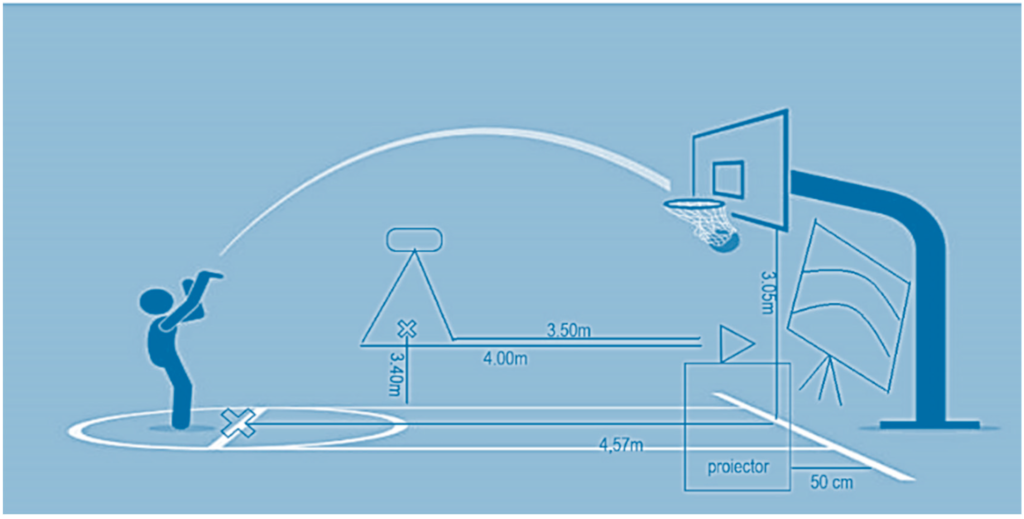 Tracking Progress: How to Measure Improvement in Basketball Training